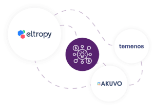 Payment Processing Software by SWIVEL