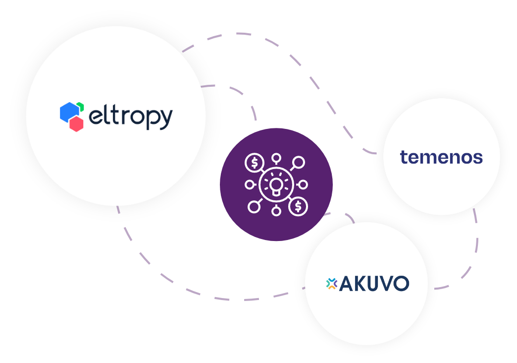 SWIVEL Transactions | Payment Software for Financial Institutions
