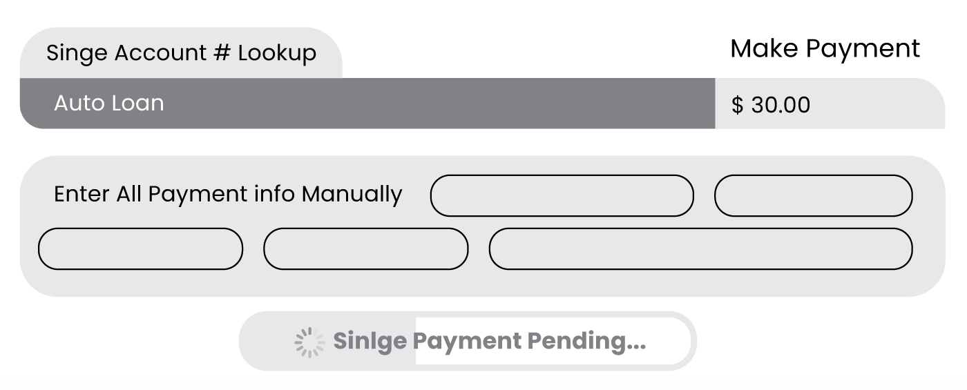 SWIVEL | Connect2Core | Real-Time Payment Data Posting
